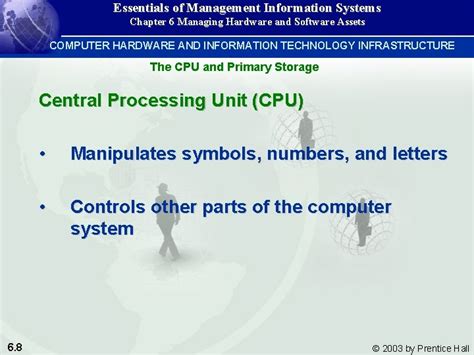Chapter 6 MANAGING HARDWARE AND SOFTWARE ASSETS 6