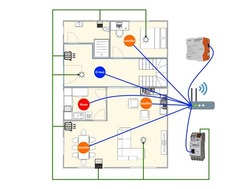 Knx Home Automation Wiring Diagram Wiring Boards