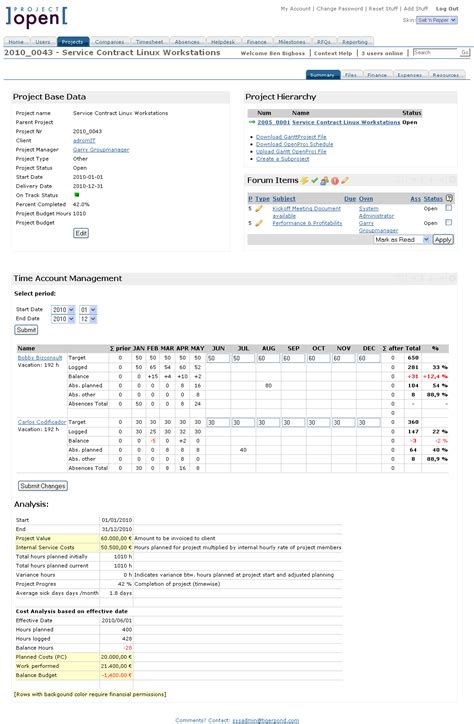 Itsm Service Contract Management