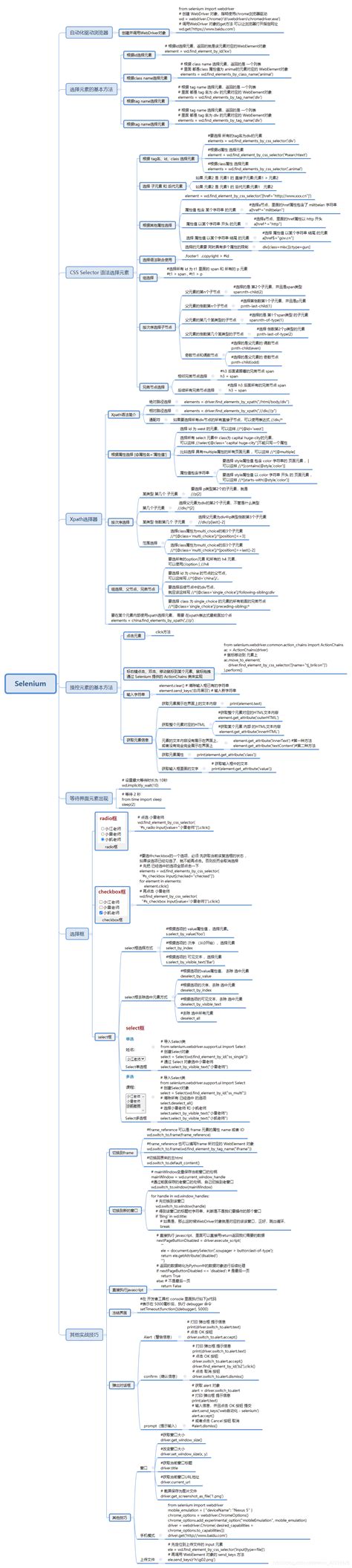 白月黑羽教python之selenium课后练习白月黑羽教程练习 Csdn博客