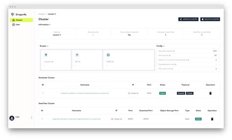 Multi Cluster Kubernetes Dragonfly