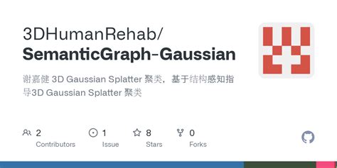 Issues · 3dhumanrehabsemanticgraph Gaussian · Github