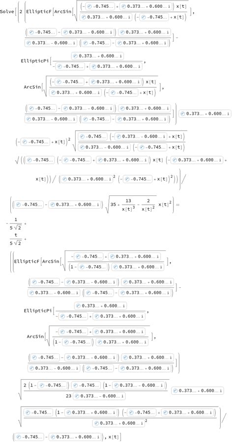 Plotting Solve And Plot An Example With Boundary Condition