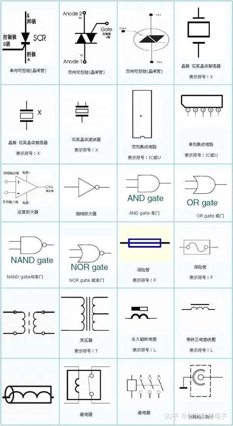 常用电路图符号大全收藏 知乎