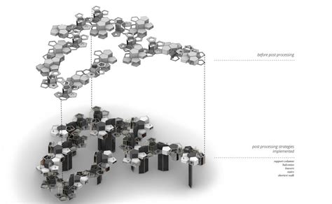 Advanced Algorithmic Design Strategies Iaac Blog