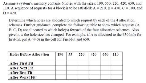 Solved Assume A System S Memory Contains Holes With The Chegg Com