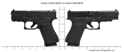 Glock G43X MOS Vs Glock G48 MOS Size Comparison Handgun Hero