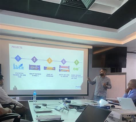 Ahmed Abdelnaby On Linkedin I Recently Had The Fantastic Opportunity