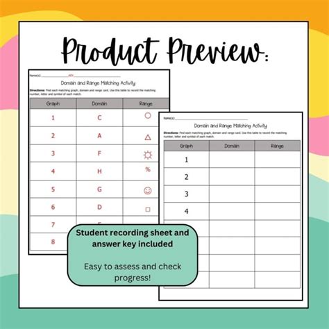 Domain And Range With Interval Notation Matching Card Sort Activity