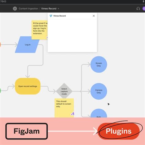 Video Figma On Linkedin Vimeo Plugin For Figjam 75 Comments