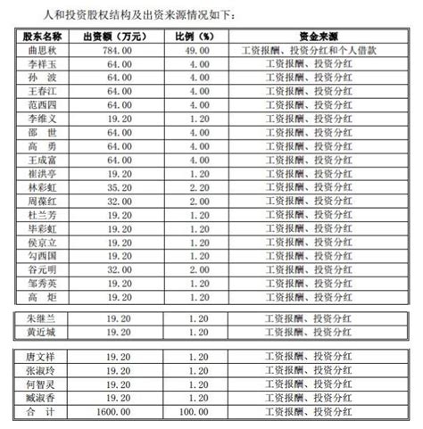 度娘啥意思是什么梗 随意云