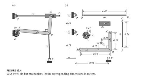 51 Develop A Matlab Program To Solve The Constraint