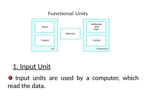 Functionalunitfunctions 151215062013pptx