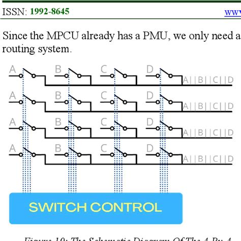 Figure 2 From A Relay Based Automatic Balancing System For Three Phase Loads In Industry 4 0