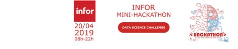 mini hackathon kaggle