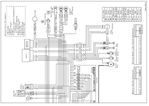 Wiring Diagram For 2007 Kawasaki Mule 610
