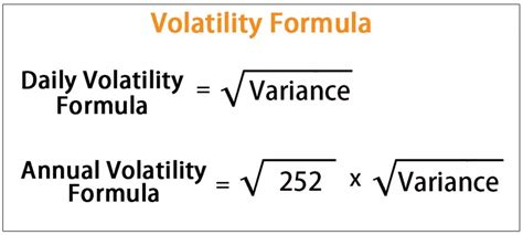Formula Volatilitas Bagaimana Menghitung Volatilitas Harian And Tahunan Di Excel Tutorial