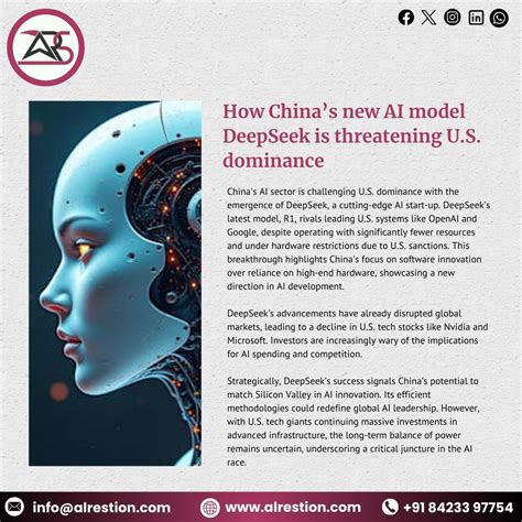 All Research Solution On Linkedin Aiinnovation Deepseek Chinatech Usdominance