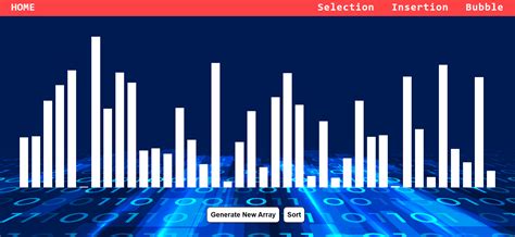 github khushi2905kumari sortify sorting visualizer