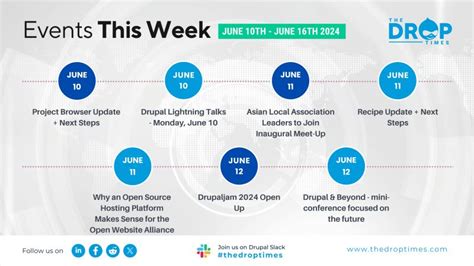 The Drop Times On Linkedin Drupal Opensource Upcoming Events Thisweek