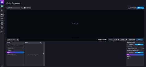 influxdb oss 2 0 1 giving unauthorized messages after install welcome and getting started