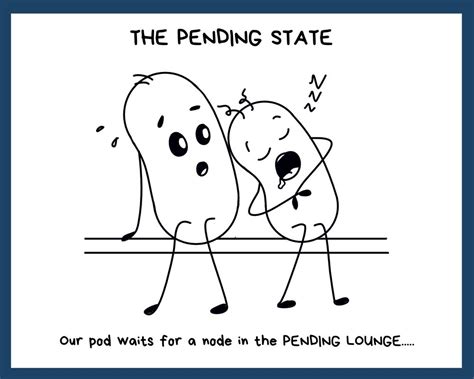 Sneha Rani On Linkedin Kubernetes Containerization Clustermanagement