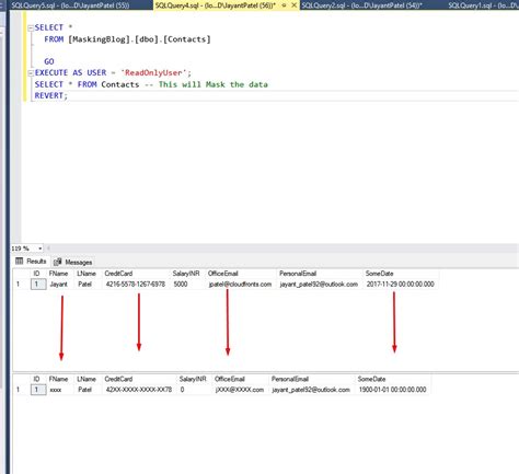 The Data Will Be Masked For The Readonlyuser
