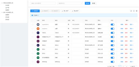 Simpleadmin一个基于net67vue3fruionsqlsugar的通用后台管理系统 Csdn博客