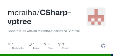 Github Mcraihacsharp Vptree Csharp C Version Of Vantage Point