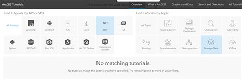 Arcgis Net Sdk Publish Shapefile To Arcgis Online Geographic