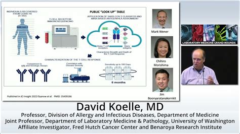T Cell Receptor Sequencing In Vaccine Research Youtube