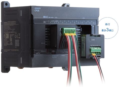 Cp2e 可编程控制器 特点 Omron Industrial Automation