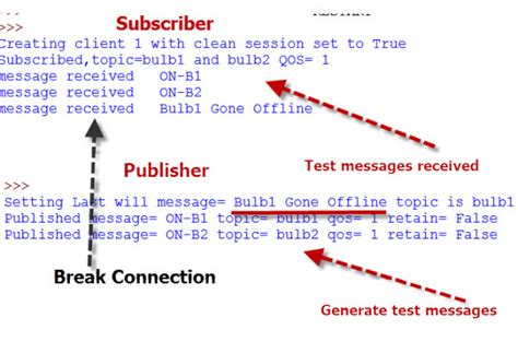 Mqtt Arduino Beispiel Kommunikation Uber Mqtt Heise Developer The