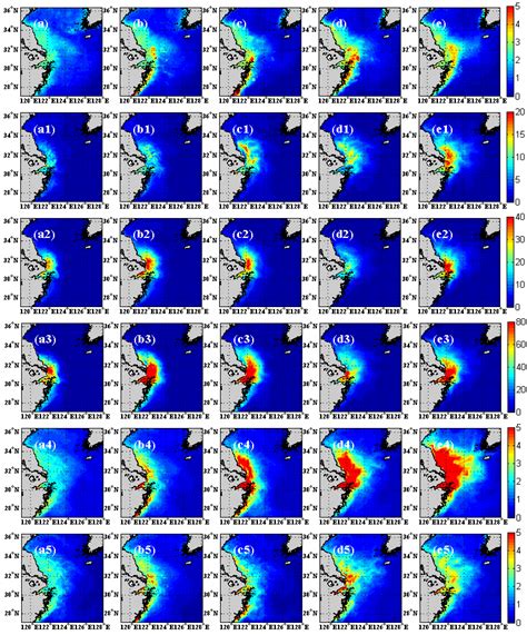 Atmosphere Free Full Text Sensitivity Of Chlorophyll Variability To Specific Growth Rate Of