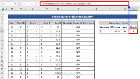 How To Create Social Security Break Even Calculator In Excel