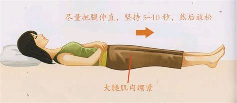 下肢功能锻炼 春雨医生