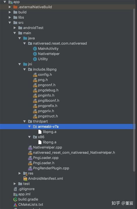 Unityndk Ndk Externaltexture