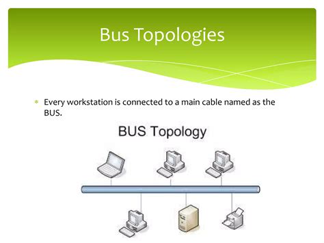 Network Topologies PPT