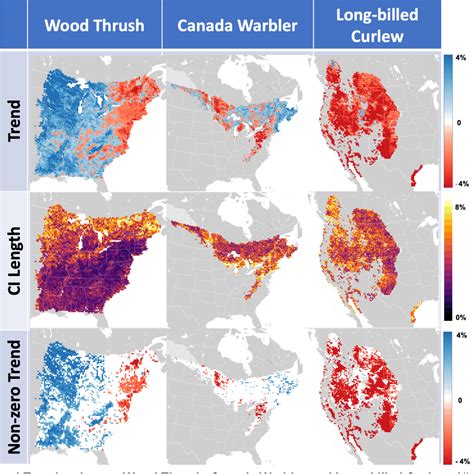Figure 1 From A Double Machine Learning Trend Model For Citizen Science Data Semantic Scholar