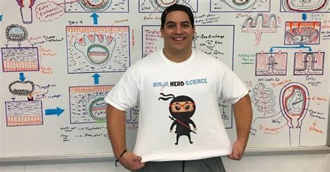 Ninja Nerd Science Mbbs Notes Facebook