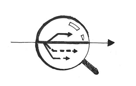 Newrelic One And Springs Async A Quick Guide On How To Include Async By Tom Muc Medium