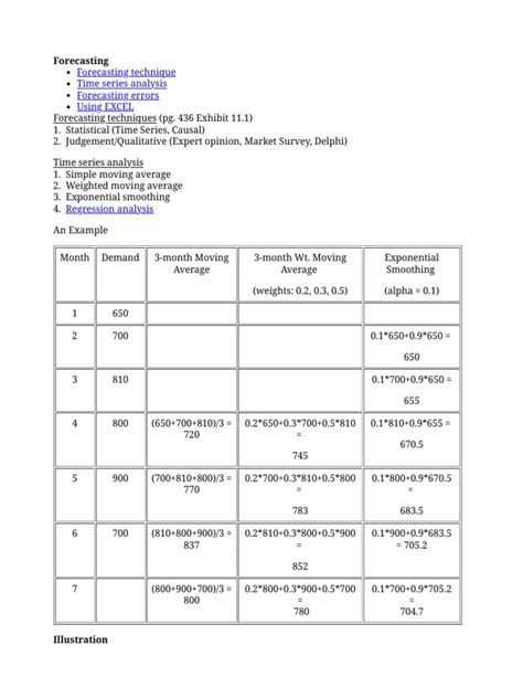 Forecasting Technique Time Series Analysis Forecasting Errors Using Excel Pdf Forecasting