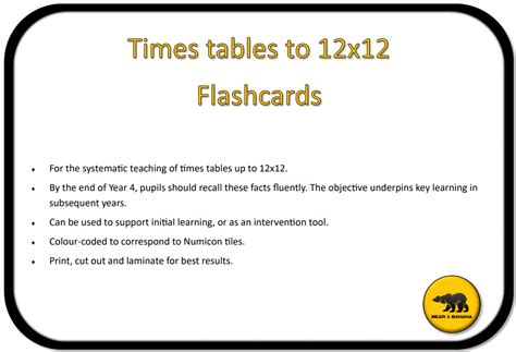 Times Tables Flashcards Teaching Resources