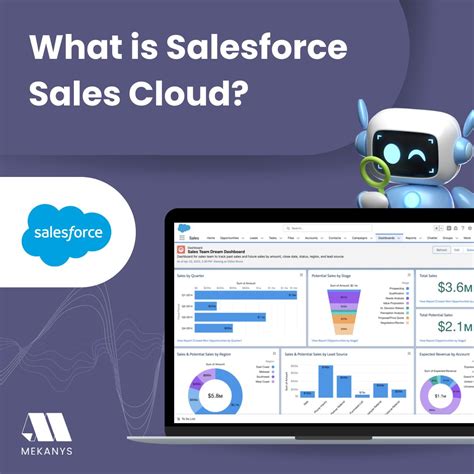 Mekanys On Linkedin Crm Salesforce Salesforcepartner Salescloud