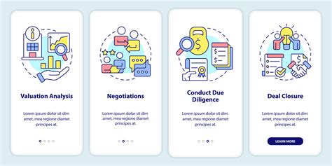 Stages Of Merger Onboarding Mobile App Screen Business Consolidation Walkthrough 4 Steps