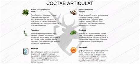 Артикулат — лекарство или развод отзывы врачей цена в аптеке