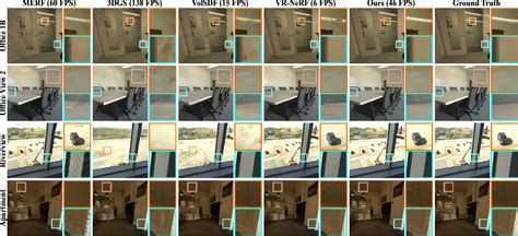 Figure From HybridNeRF Efficient Neural Rendering Via Adaptive Volumetric Surfaces Semantic