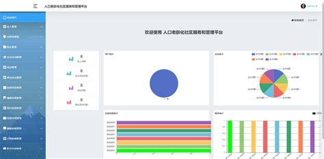 基于springboot人口老龄化管理系统的设计和实现源码lw调试文档 Csdn博客
