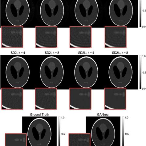Comparison Between Conventional And Neural Network Reconstruction Download Scientific Diagram