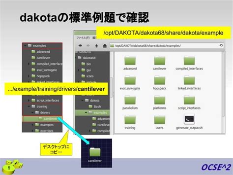 Openfoam Case Handling In Dakota 68 Gui Ppt